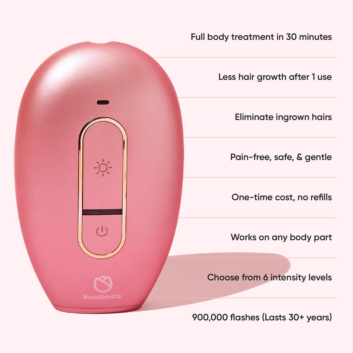 Lumi Ipl Hair Removal Handset